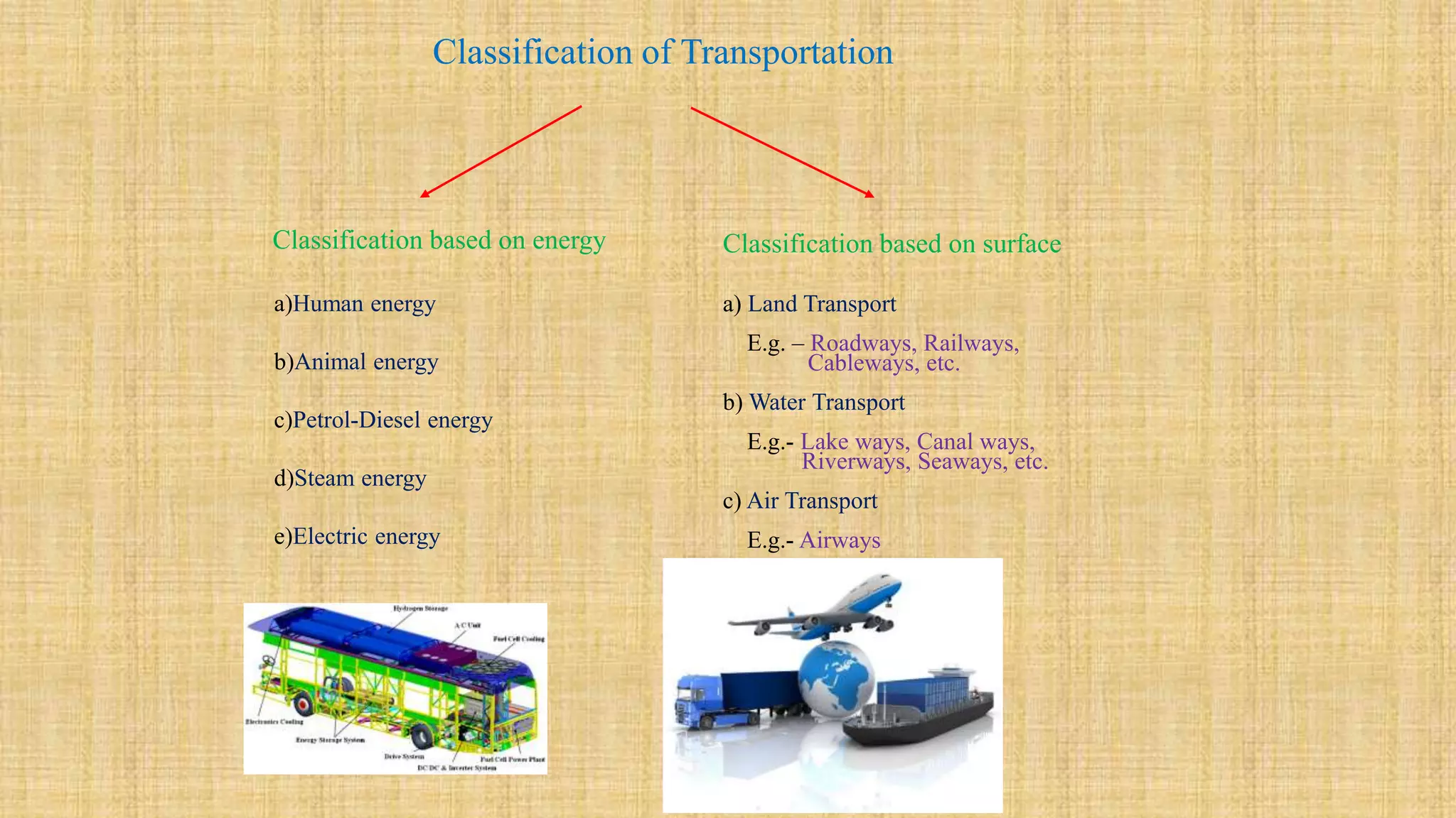 Transportation Engineering Presentation | PPTX