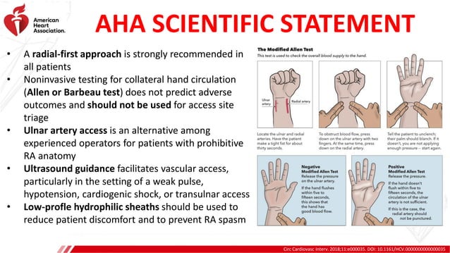 TRANSRADIAL ACCESS.pdf