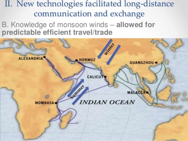 Transregional Networks Emerge