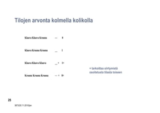 Transsendenttinen itsearviointi | PPT