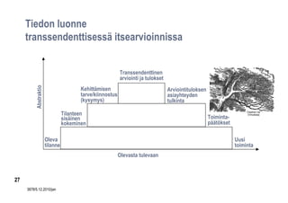 Transsendenttinen itsearviointi | PPT