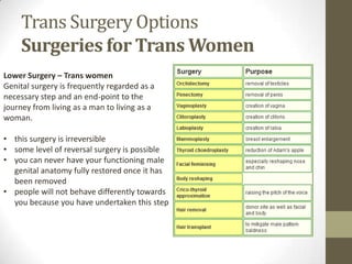 Transsexuals research | PPTX