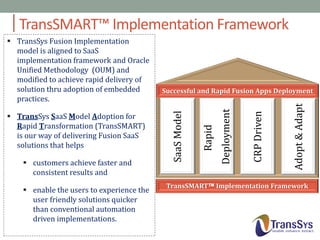 TransSys Fusion HCM Offerings | PPT