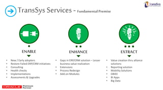 Trans sys intro_cxoverview_v1 abdallah khayat | PPTX