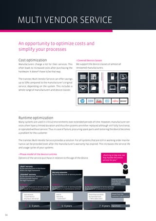 Transtec360 brochure | PDF