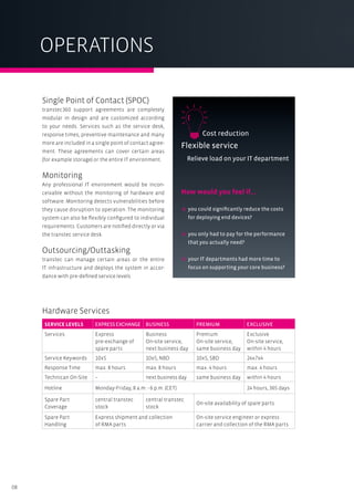 Transtec360 brochure | PDF