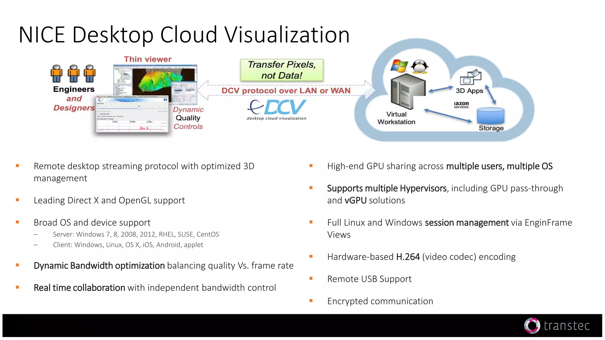 La visualisation 3D distante sans compromis avec NICE DCV | PPT