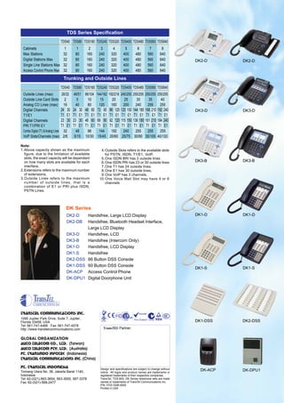 Tds Phone Systems