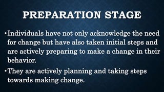Transtheoritical model 5 Stages of Change.pptx