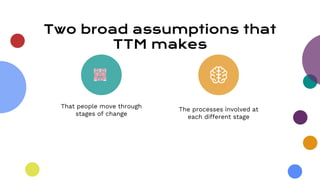 transtheoritical model ppt.pptx | Smoking Cessation | Wellness