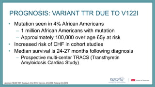 Transthyretin(TTR) amyloidosis | PDF