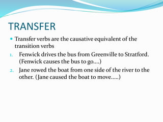 Transition and Transfer Predicates | PPTX