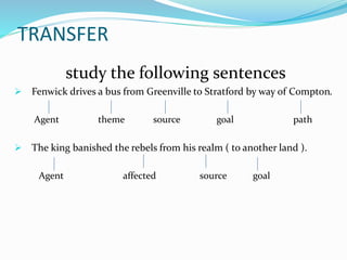 Transition and Transfer Predicates | PPTX