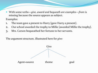 Transition and Transfer Predicates | PPTX