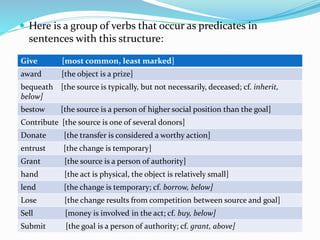 Transition and Transfer Predicates | PPTX