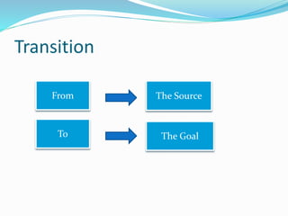 Transition and Transfer Predicates | PPTX