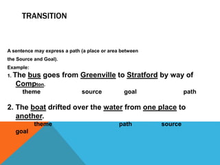 Transtition and transfer predicates | PPTX