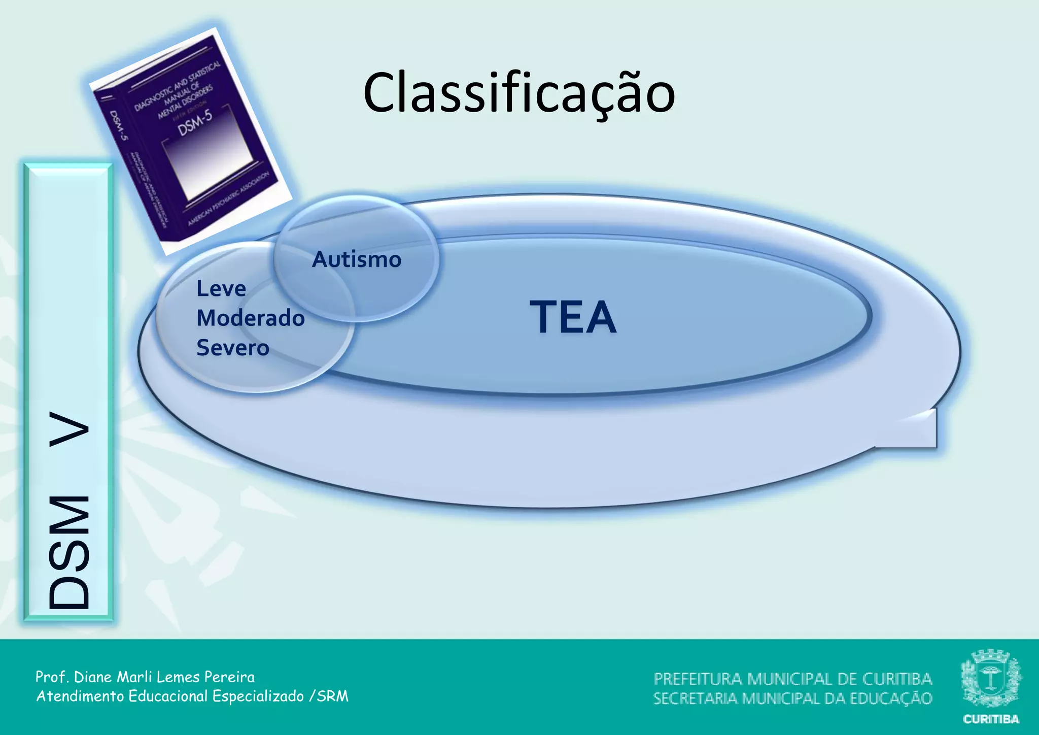 Transtorno do espectro do autismo prof. diane 2019 | PDF