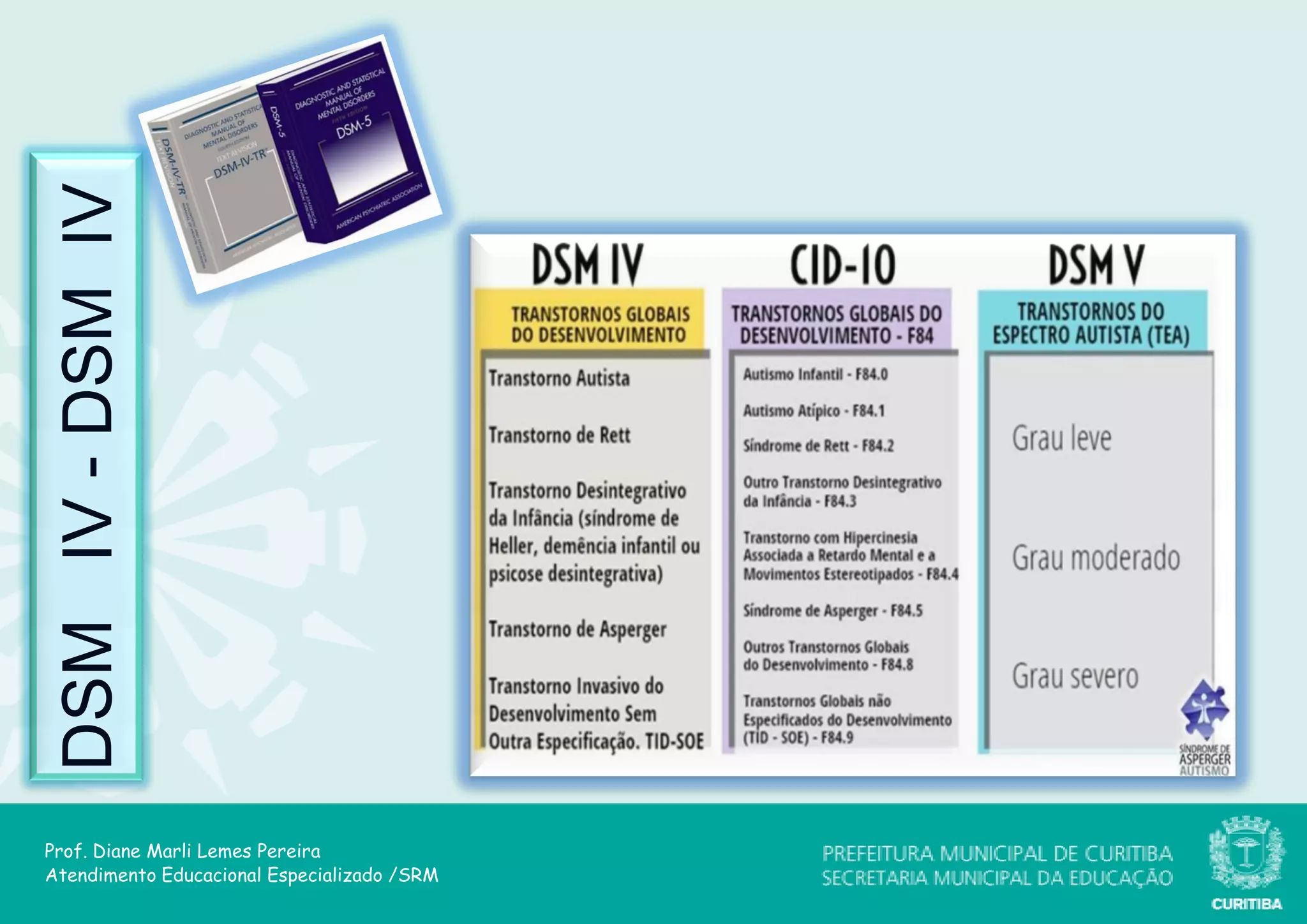 Transtorno do espectro do autismo prof. diane 2019 | PDF