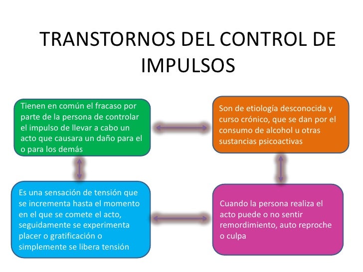 Transtornos Del Control De Impulsos