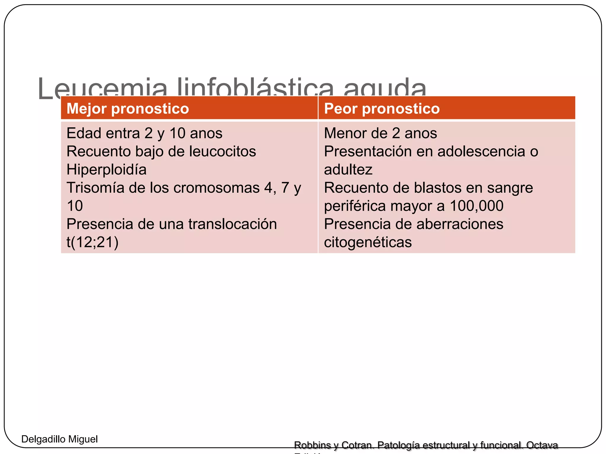 Enfermedades de los leucocitos, ganglios linfaticos, bazo y timo | PPTX