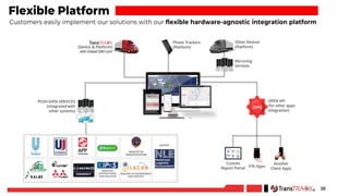 TransTRACK Solution Overview 202401-img.pdf