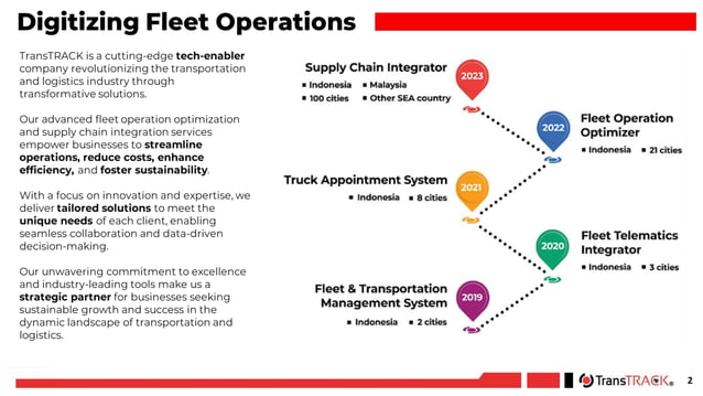 TransTRACK Solution Overview 202401-img.pdf
