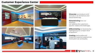 TransTRACK Solution Overview 202401-img.pdf