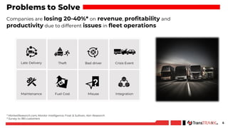 TransTRACK Solution Overview 202401-img.pdf