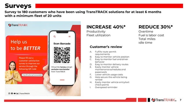 TransTRACK Solution Overview 202401-img.pdf