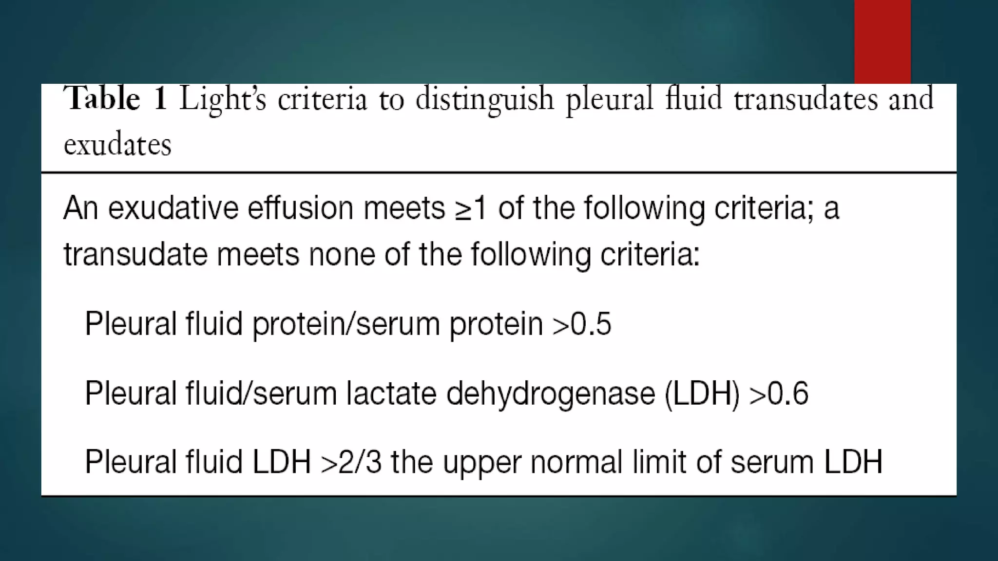 Transudate vs exudates | PPTX