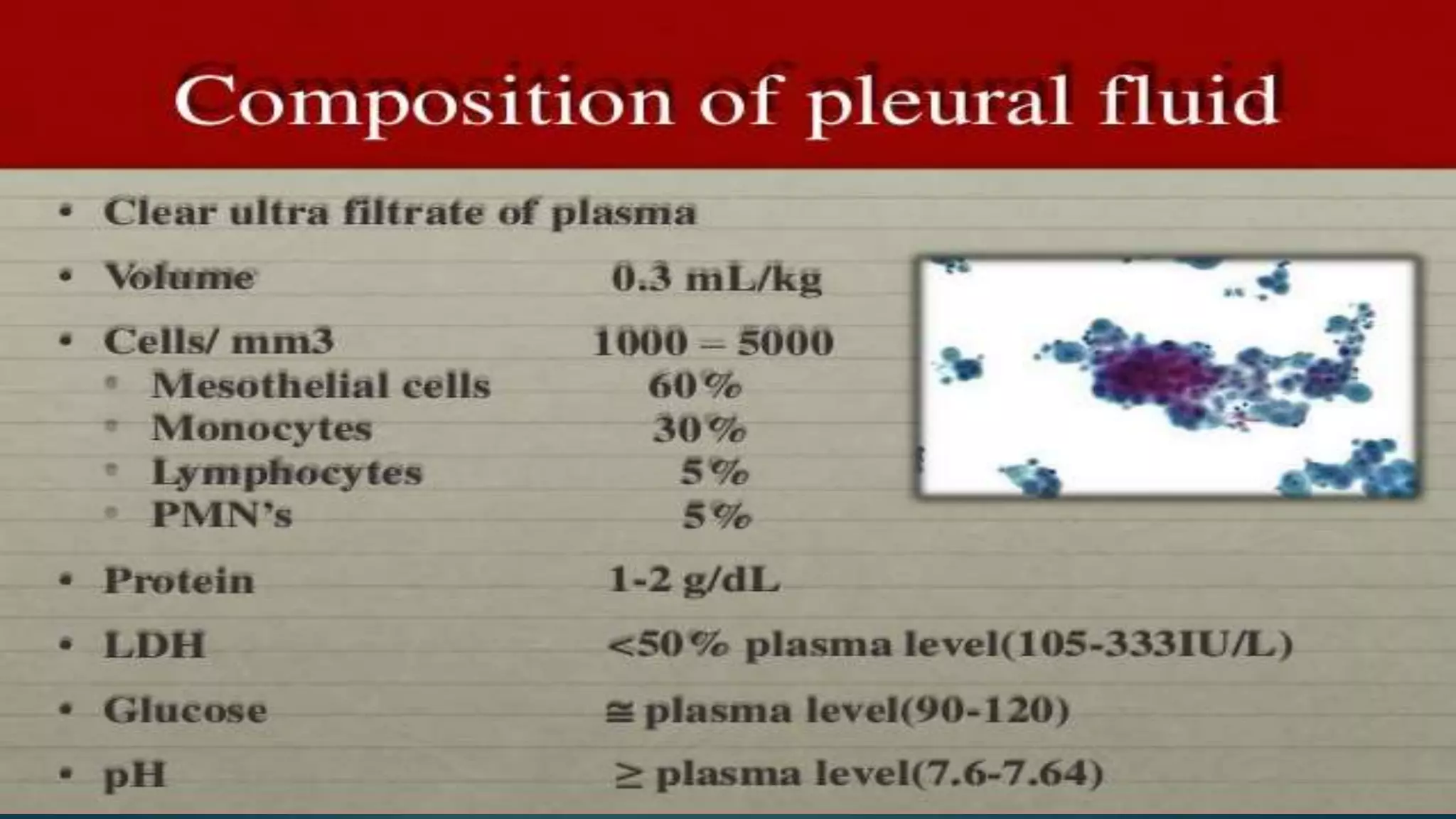 Transudate vs exudates | PPTX