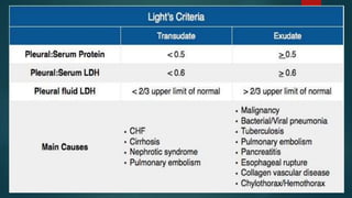 Transudate vs exudates | PPTX