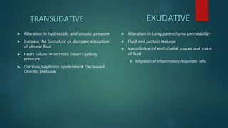 Transudate vs exudates | PPTX