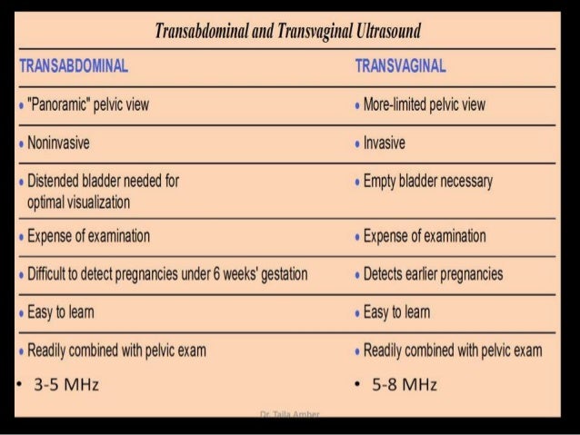 Transvaginal ultrasound presentation by Dr. Taila Amber