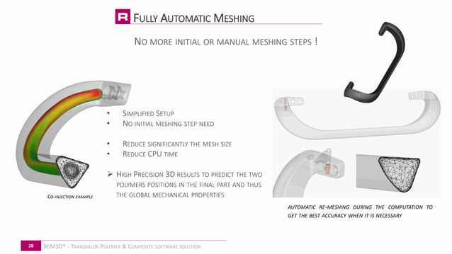 Manufacturing Process Optimization By Means Of Simulation For Technical And Sport Equipment Ppt