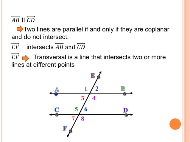 Angles Formed by Parallel Lines Cut by a Transversal | PPTX | Science
