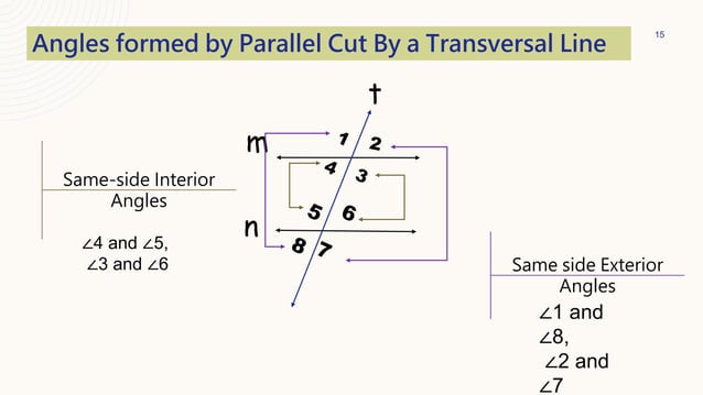 transversal.pptx