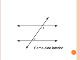 Special Angles Formed by a Transversal_Angle Pairs | PPTX
