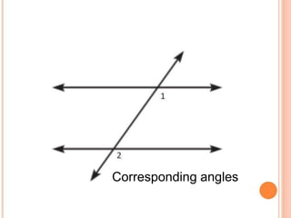 Special Angles Formed by a Transversal_Angle Pairs | PPTX