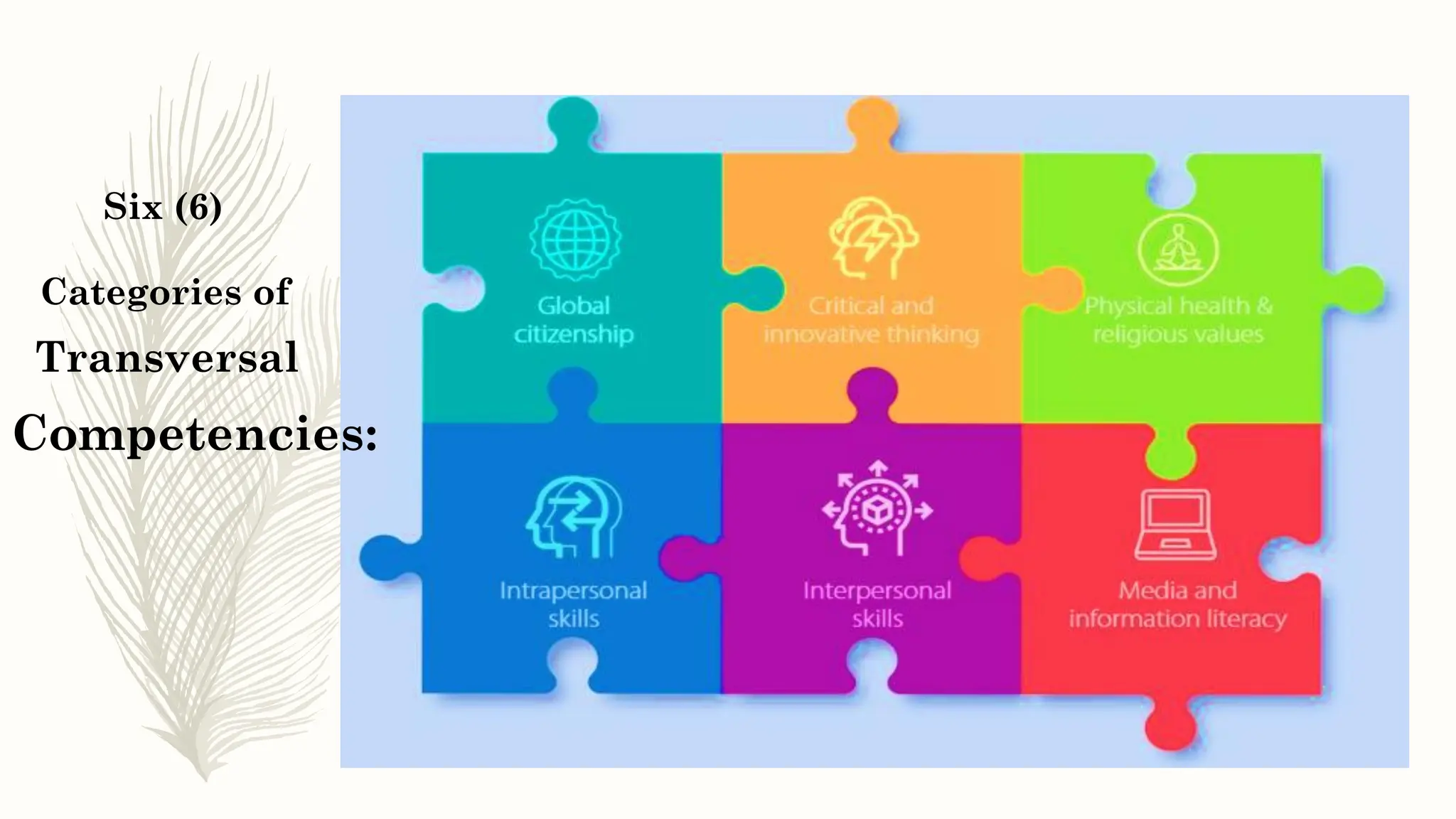 Transversal Competencies_SAN JUAN, MICHELLE B._071554.pdf