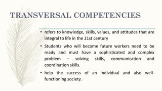 Transversal Competencies_SAN JUAN, MICHELLE B._071554.pdf