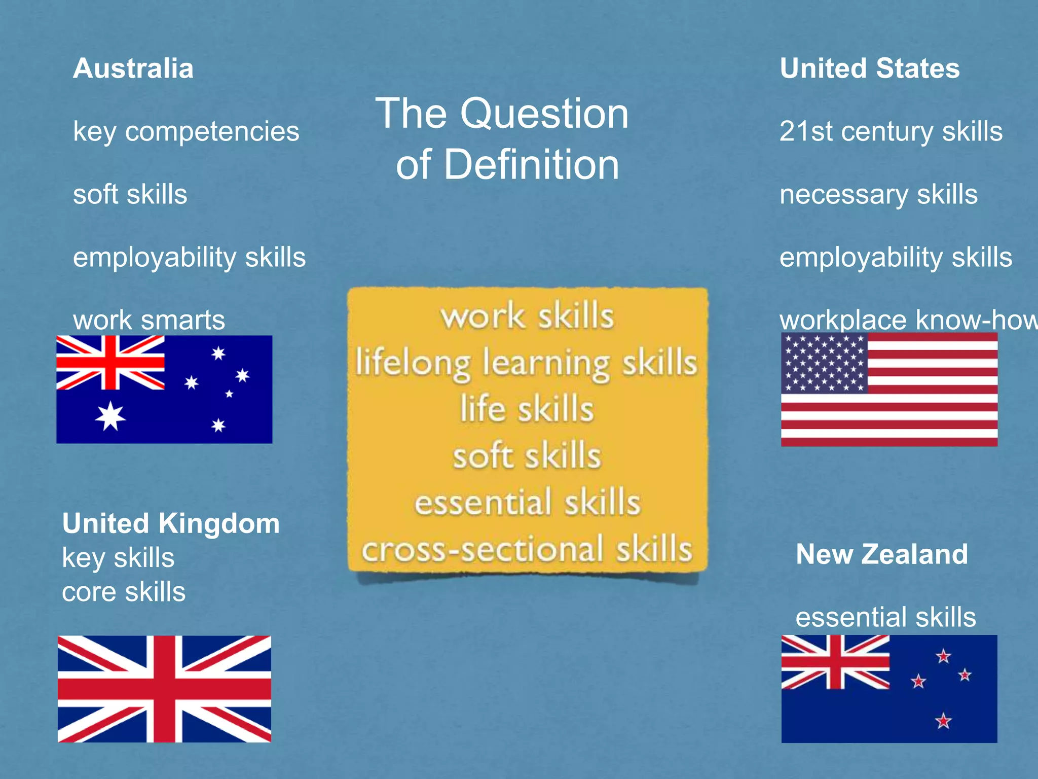 Transversal competency presentation | PPTX
