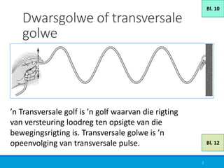 Transversale golwe.pptx