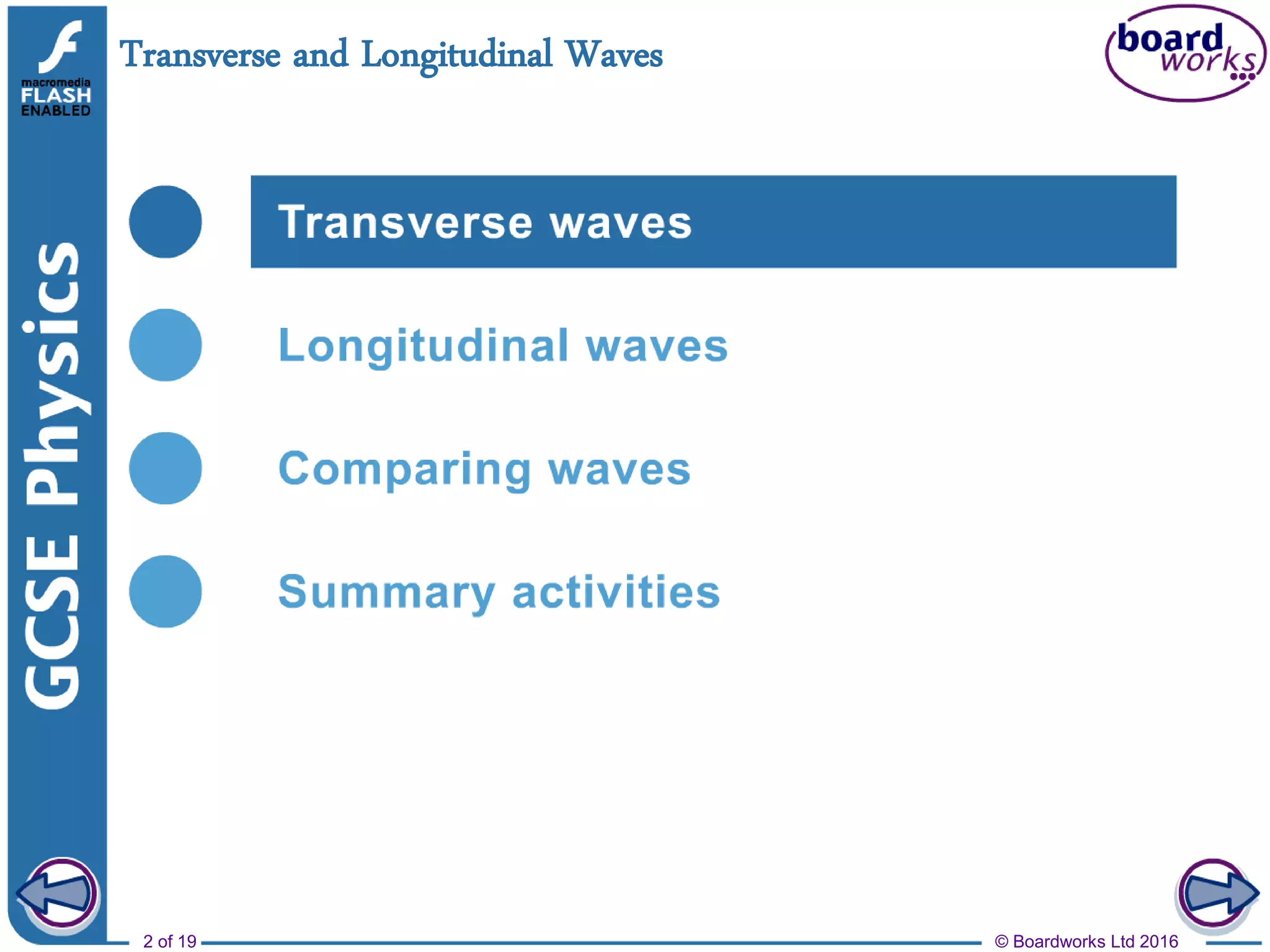 Transverse-and-Longitudinal-Waves.pdf