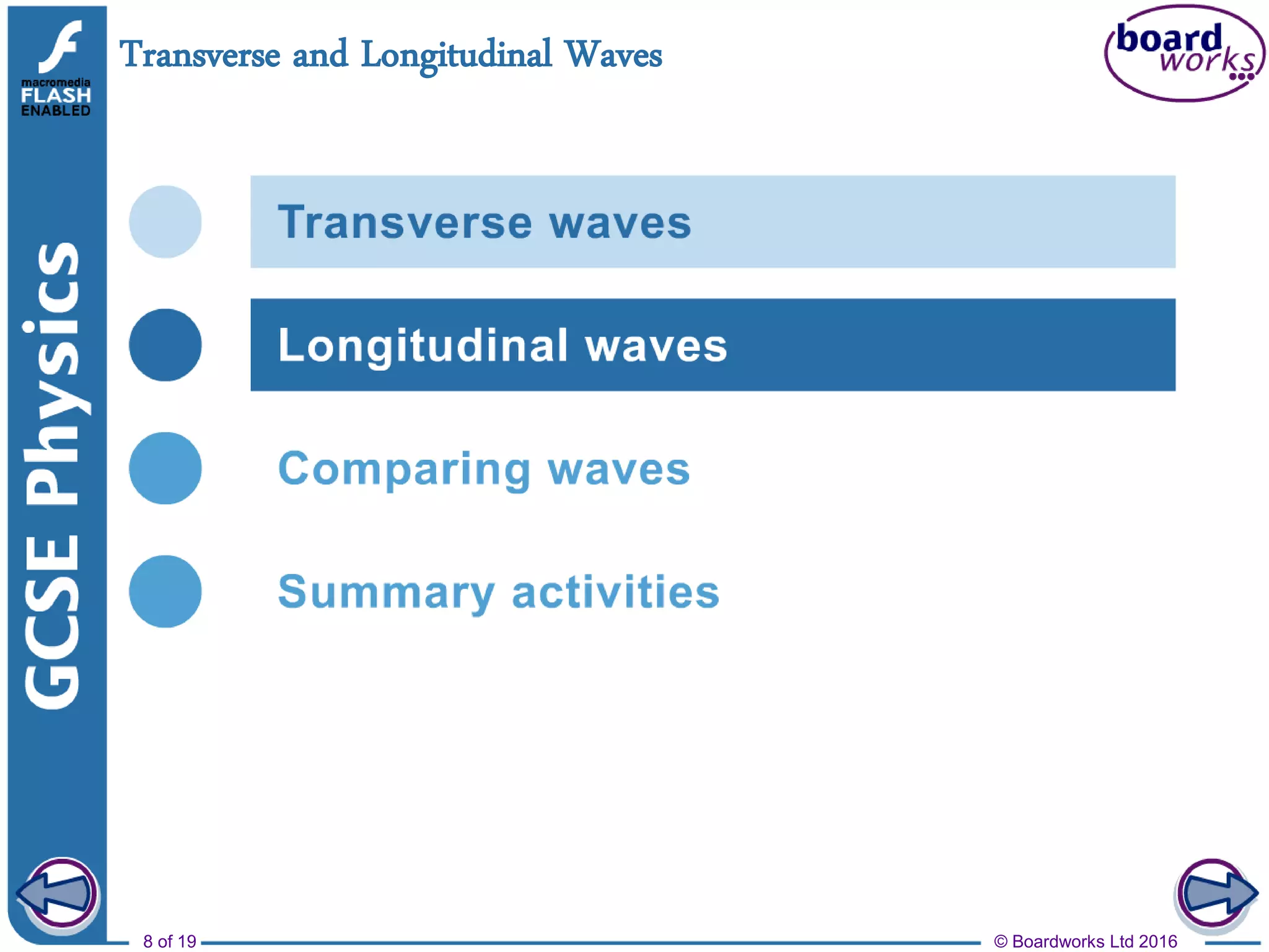Transverse-and-Longitudinal-Waves.pdf
