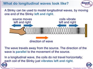 Transverse-and-Longitudinal-Waves.pdf
