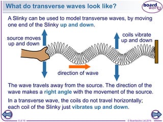 Transverse-and-Longitudinal-Waves.pdf