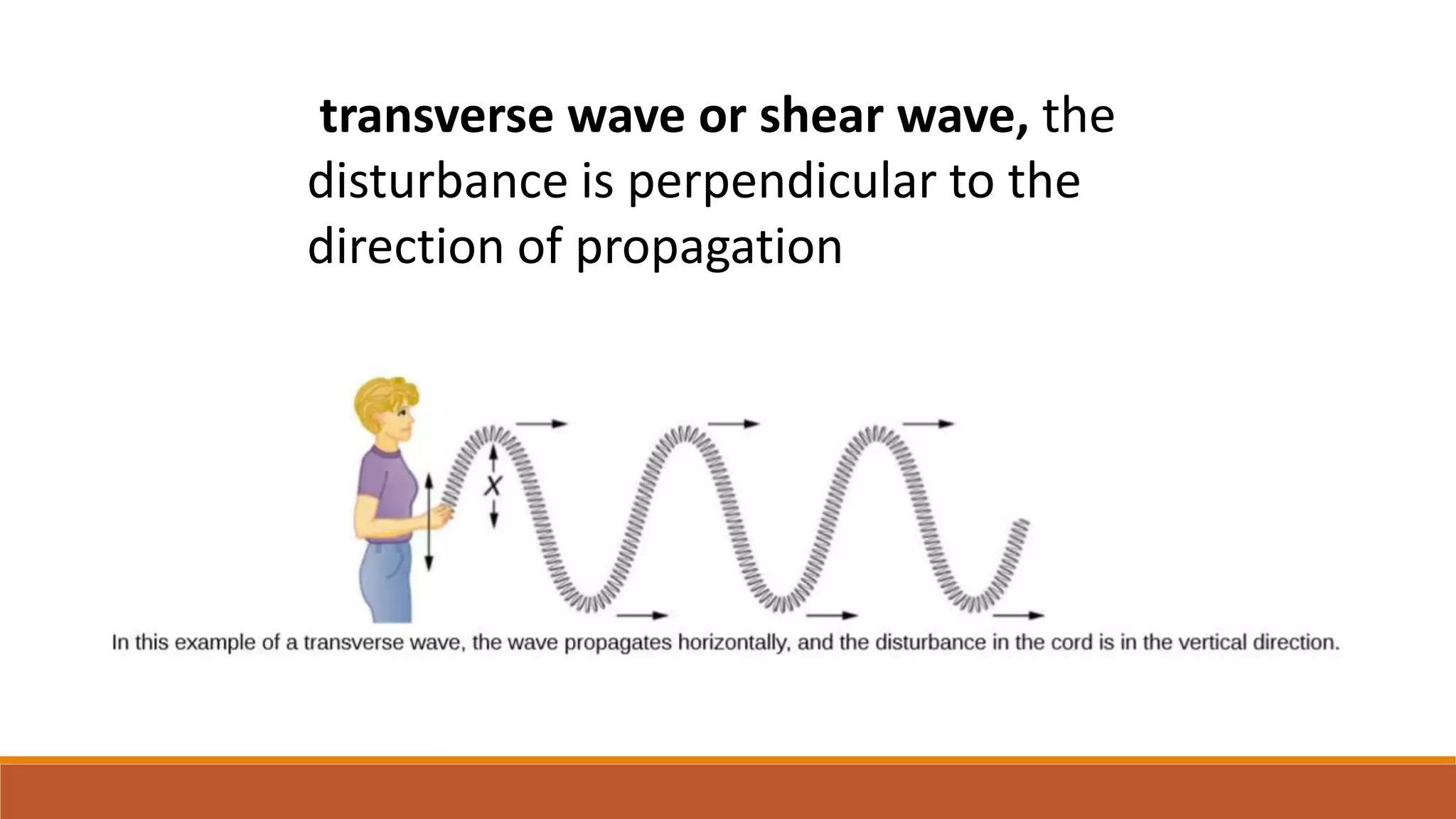 Transverse and longitudinal waves | PPTX