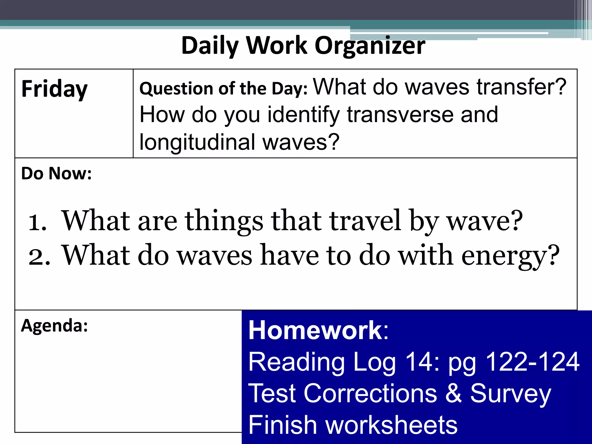 Transverse and longitudinal_waves_presentation | PPT